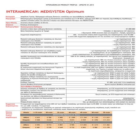 Interamerican medisystem optimum | PDF