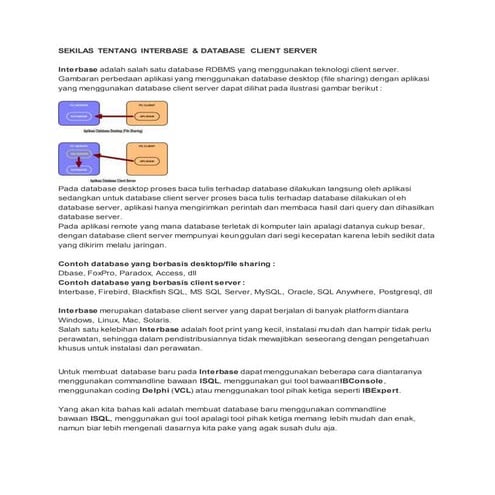 Interbase belajar | DOCX