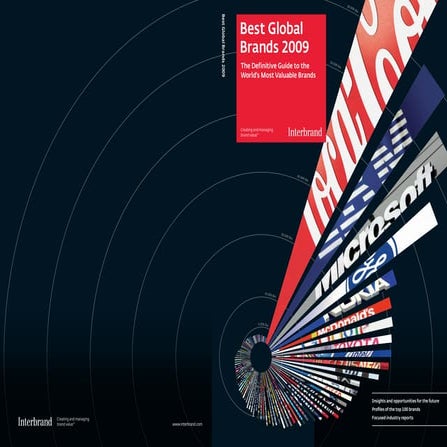 100 Best Global Brands 2009 by Interbrand | PDF