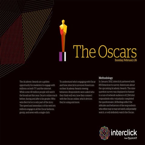 Interclick consumer snapshots: Oscars 2012 | PDF