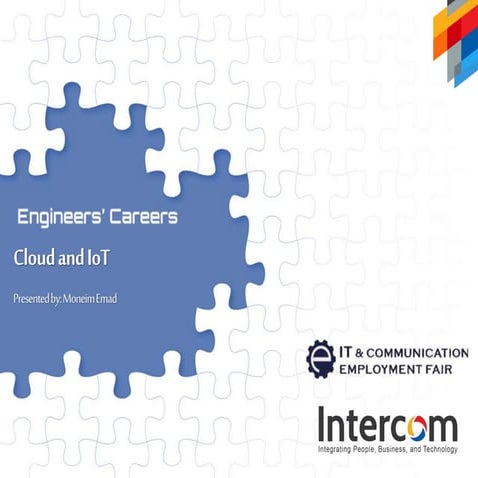 Intercom Engineers Careers 23-03-2019 | PPT
