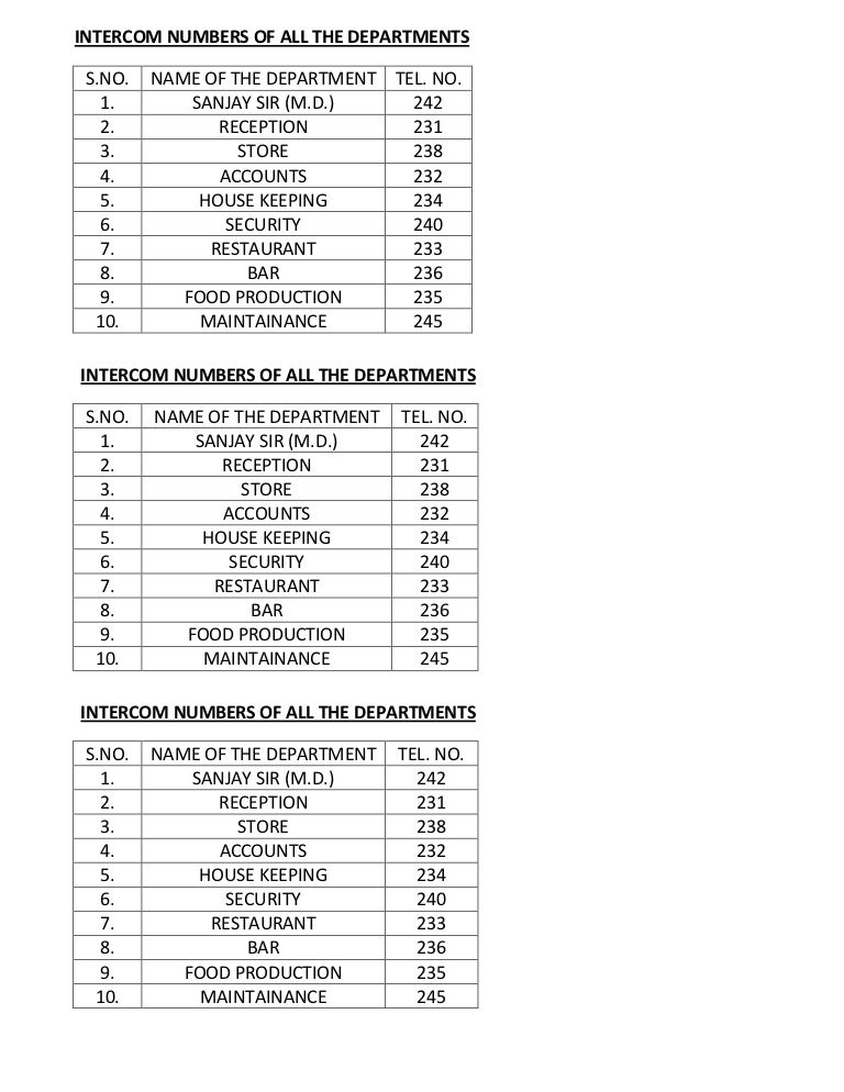 Intercom numbers of all the departments