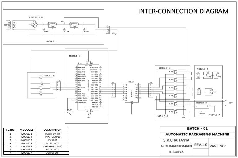 Inter connection diagram
