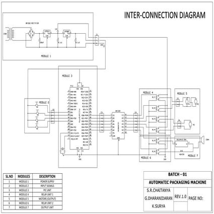 Inter connection diagram | PDF | Technology & Computing