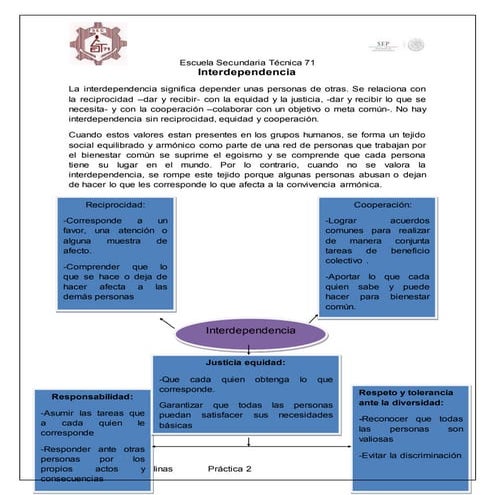 Interdependencia | DOCX