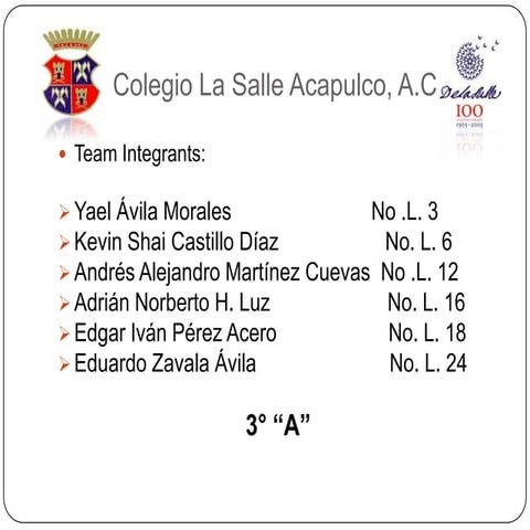 Interdisciplinary project pii | PPT