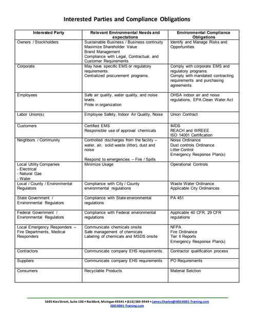 Opening Meeting Presentation.pptx | Business Accounting & Finance ...