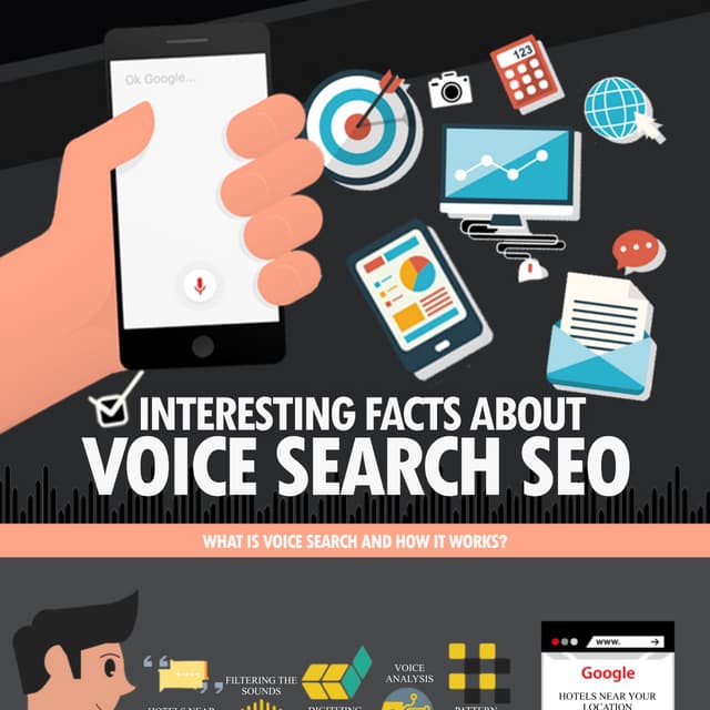 Interesting facts about voice search seo 2019 | PDF