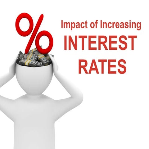 Interest Rate Package | PDF