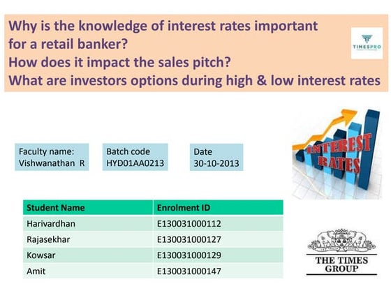 Understand Business Loan Interest Rates.pptx