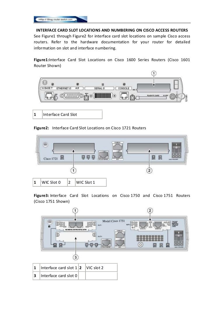 Interface Card Slot Locations And Numbering On Cisco Access Routers