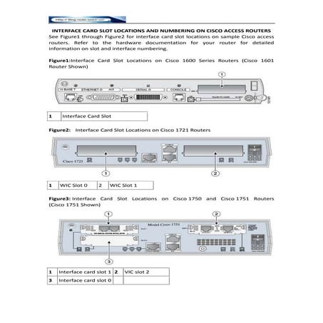 Interface card slot locations and numbering on cisco access routers | DOCX