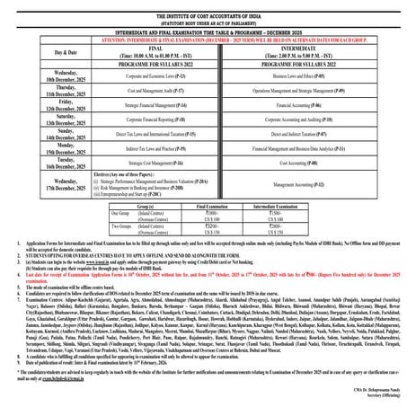 CMA Final December 2025 Exam Schedule Detailed | PDF
