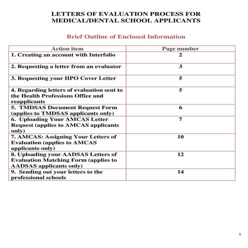 Interfolio Instructions | PDF