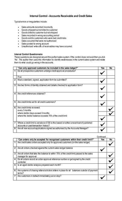 Systems flowchart for Inventory Management System | DOCX