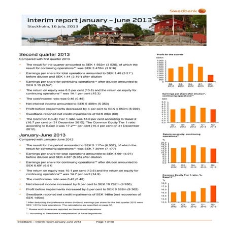 Swedbank's Interim Report Q2 2013 | PDF