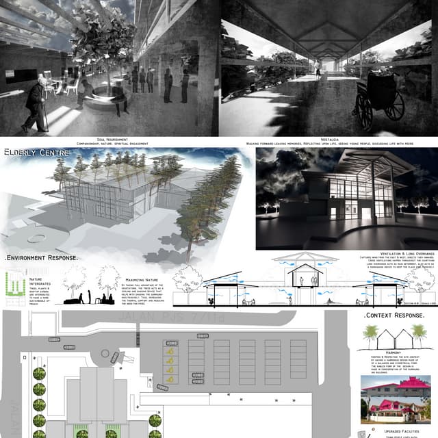 Interim studio | PDF