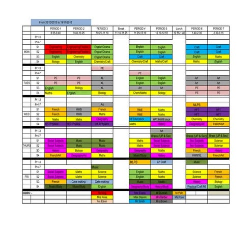 Interim timetable oct - dec 2015 | PDF | Science