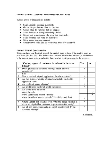 Systems flowchart for Inventory Management System | DOCX