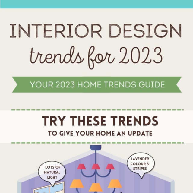 Interior Design Trends 2023 | PDF