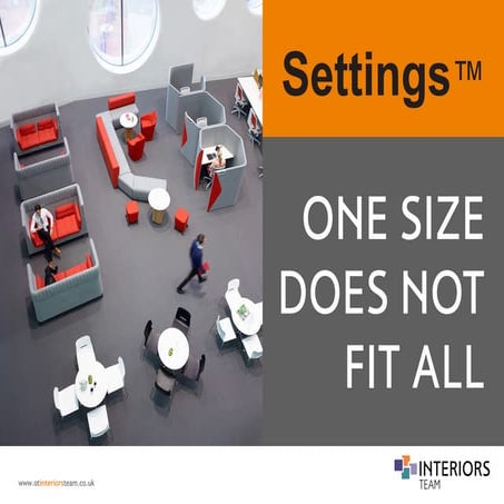 Anatomy of the Perfect Office Space | PDF