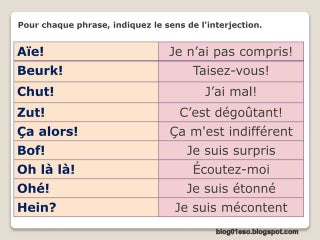 Le livre | PPT