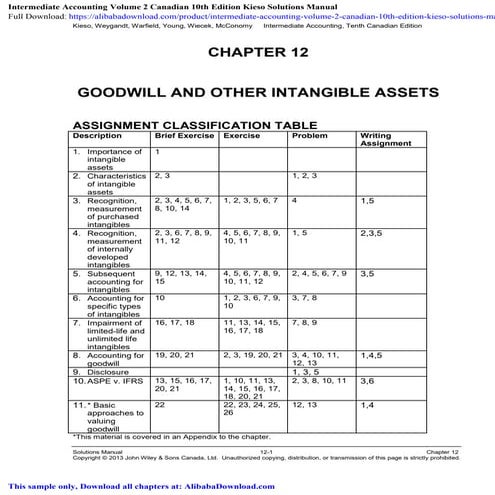 Intermediate Accounting Volume 2 Canadian 10th Edition Kieso Solutions