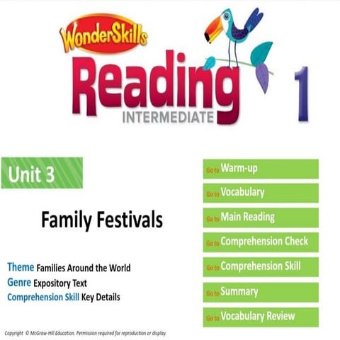 Intermediate 1 Unit 3 Family Festivals (1).pptx