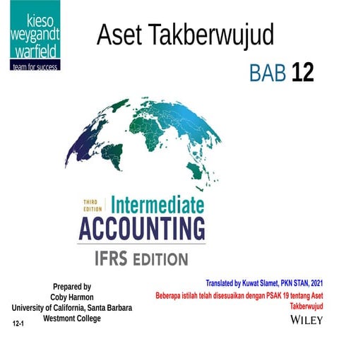 Intermediate_Intangible Asset (Intermediate Accounting) | PDF