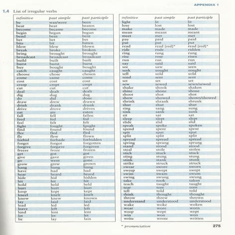 Intermediate irregular verbs list r.murphys english grammar in | PDF