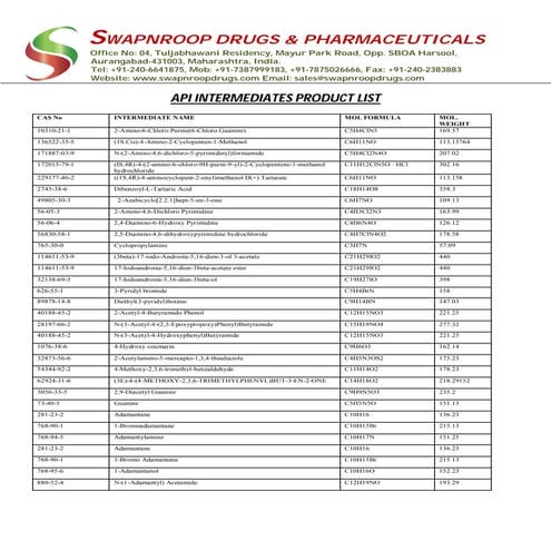 Abiraterone Acetate 154229-18-2 API-MANUFACTURER SUPPLIERS | PDF