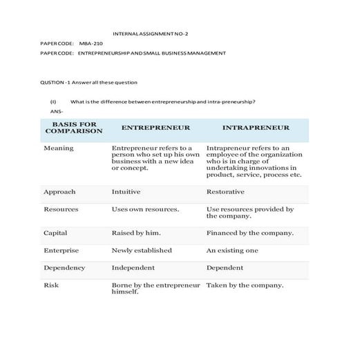 Internal assignment no.docx222 | DOCX | Government Support and Welfare ...