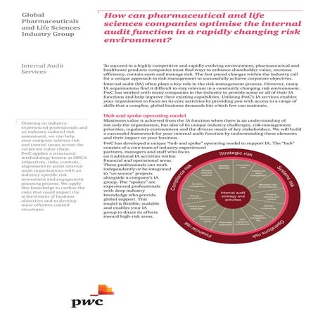 Institute of Asset Management Certificate Workshop | PPTX