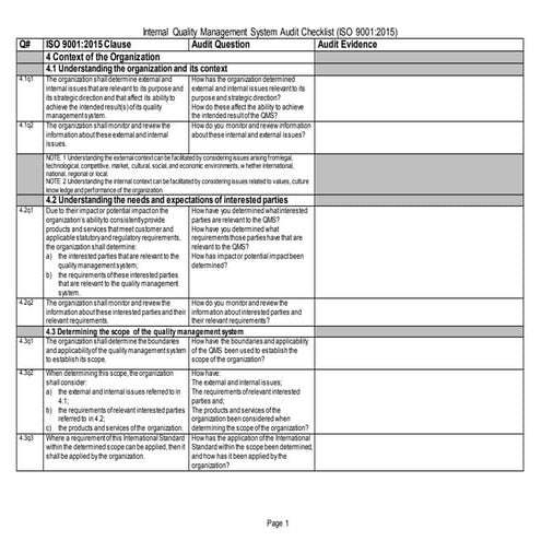 Internal auditchecklistiso9001 2015 | PPT