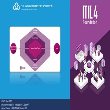 ITIL v4 Diagrams Re-imagined Cheat Sheet | PDF