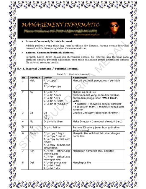 Command lengkap | PDF