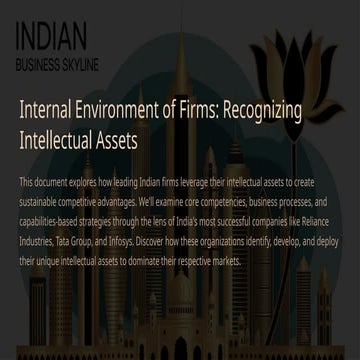 Internal Environment of the Firm and theories.pptx