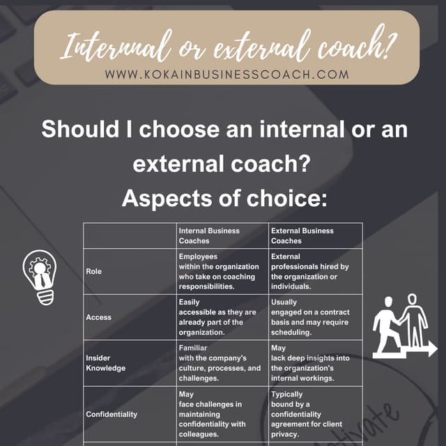 internal or external coach.pdf