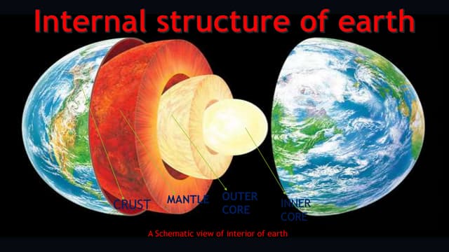 STRUCTURE AND COMPOSITION OF EARTH | PPTX