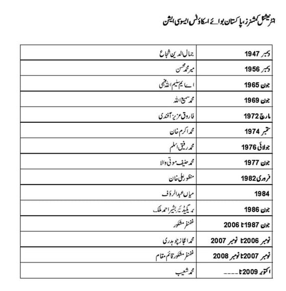 Chief scout-of-pakistan-scouts | PDF