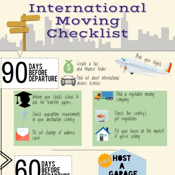 Documents for an International Move | PDF