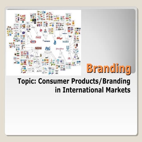 International branding | PPT