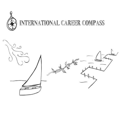 The International Career Compass. A Visual Tool for Global Decisions | PPT