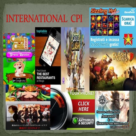 International cpi | PPT