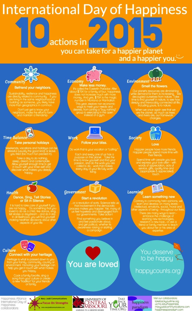 International Day of Happiness 10 Actions for Happiness in 2015
