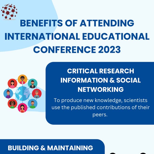 Benefits of attending international educational conference 2022- IFERP ...
