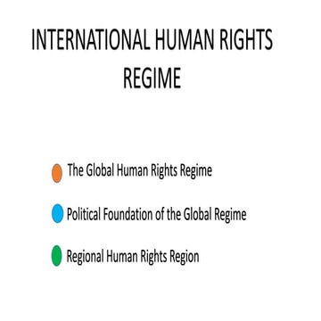 International human rights regime | PPTX