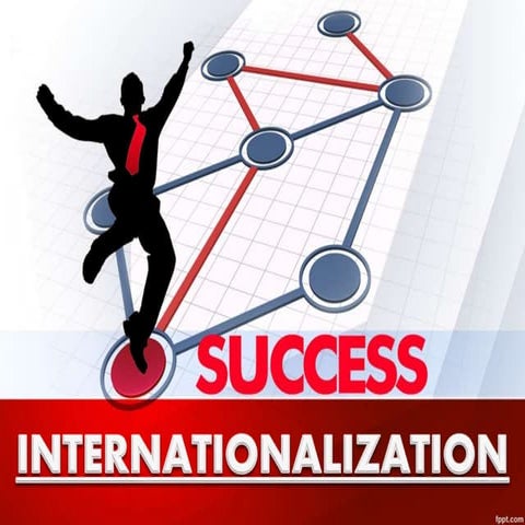 Internationalization | PPTX