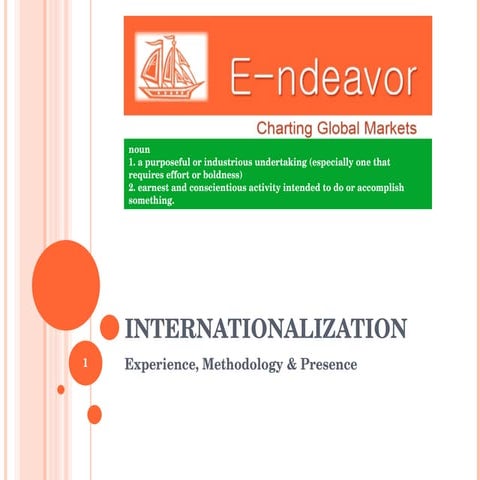 Internationalization Proposal Classic | PPT