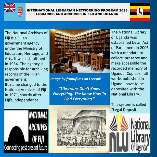 International Librarian Networking Program 2023: Libraries and archives ...